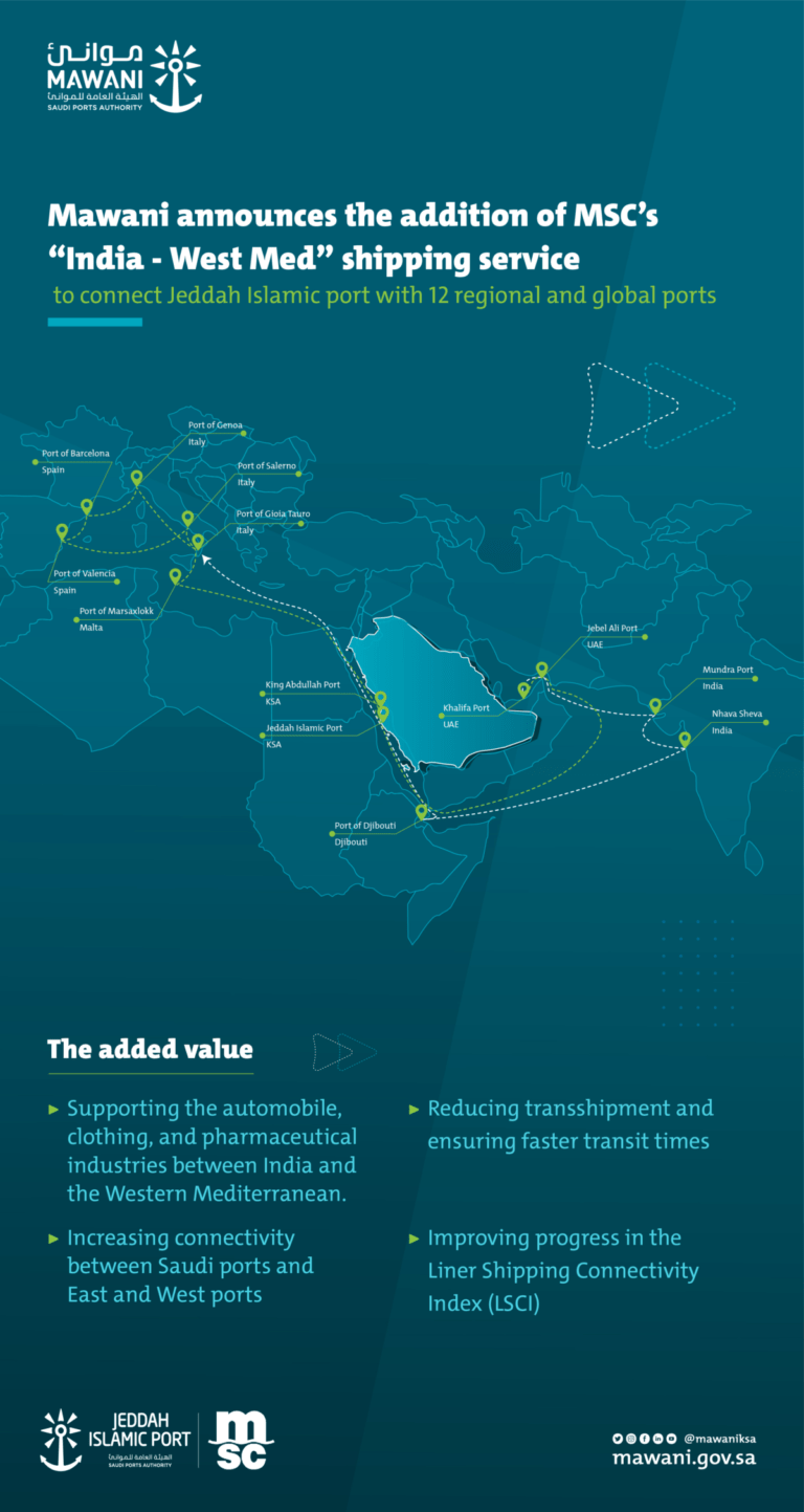 MSC’s new service to connect India with West Mediterranean | Maritime ...